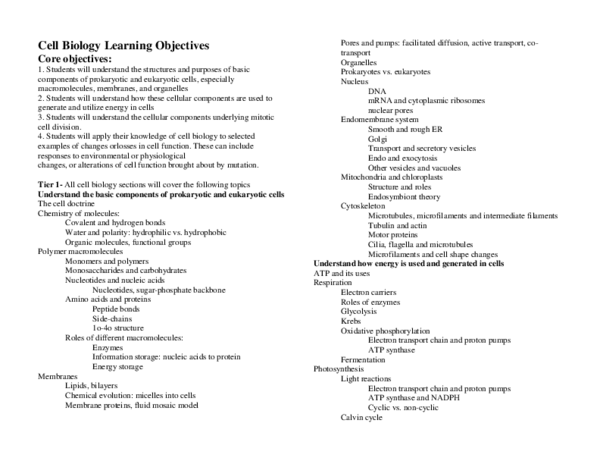 (PDF) Cell Biology Learning Objectives Core objectives