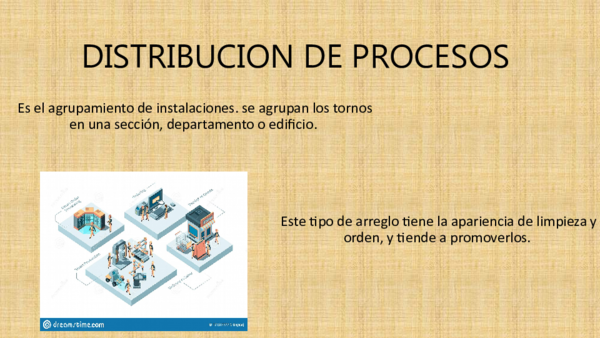 (PPT) DISTRIBUCION DE PROCESOS