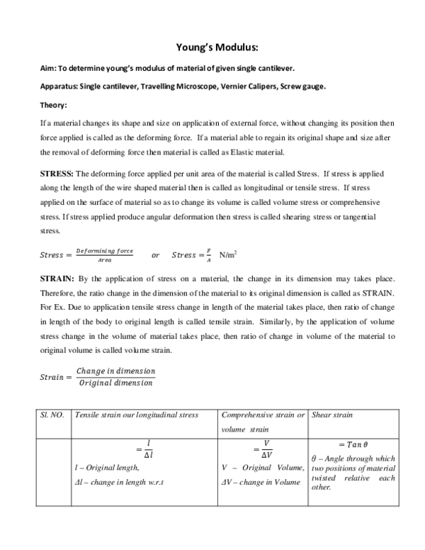 (PDF) Young's Modulus