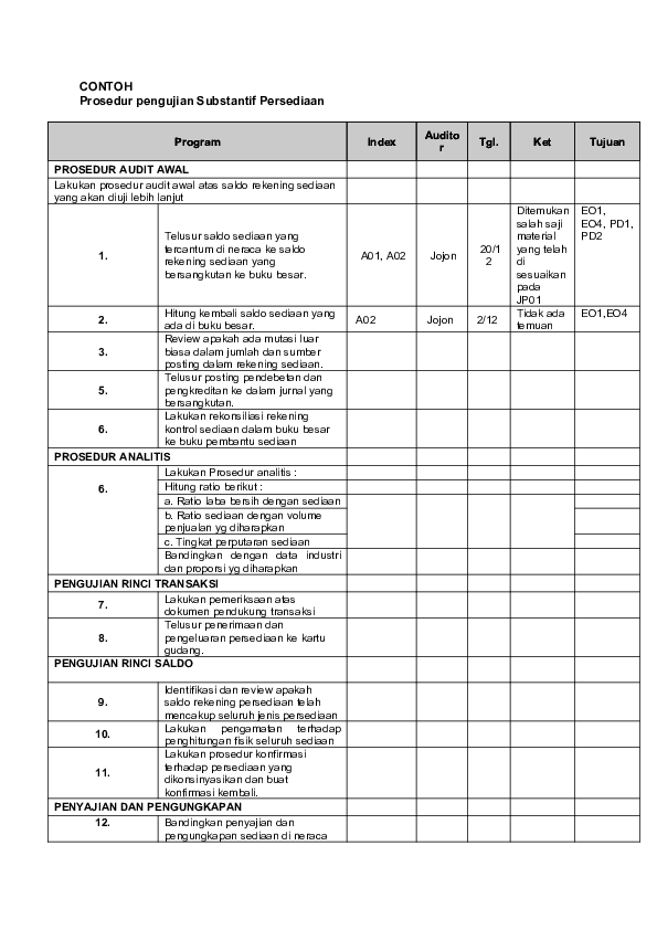 (DOC) Contoh Program Audit 1