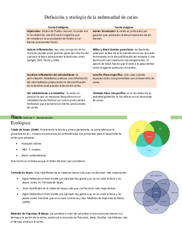 (DOC) Definición y etiología de la enfermedad de caries