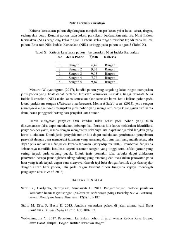 (DOC) Nilai Indeks Kerusakan