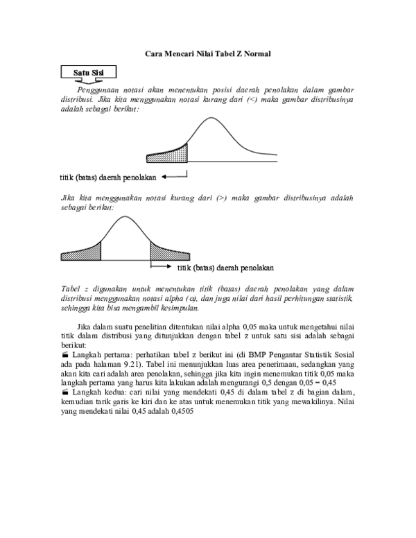 (DOC) Cara Mencari Nilai Tabel Z Normal