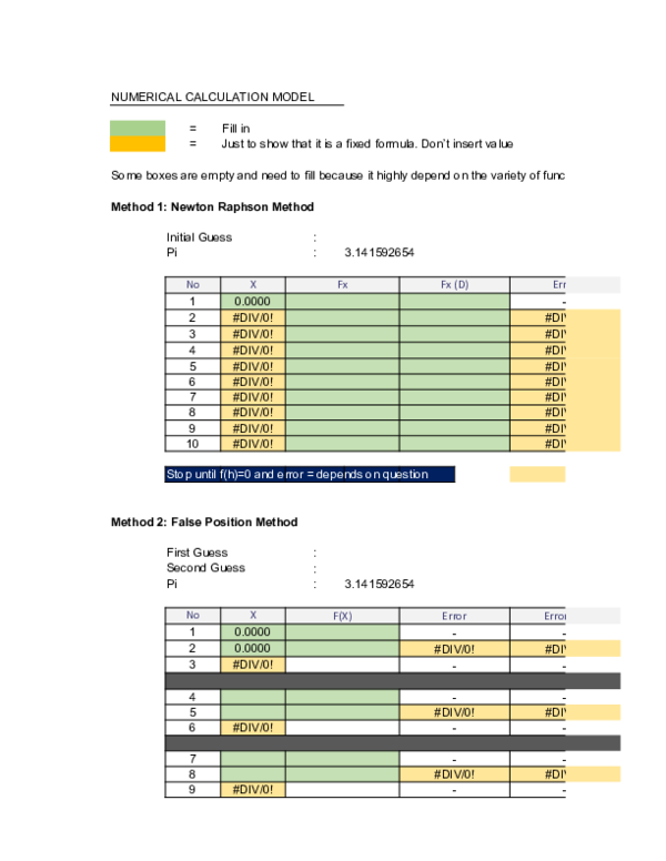 (XLS) CPE 603_Process Modelling_Numerical Iteration Template_Mohd Wishal