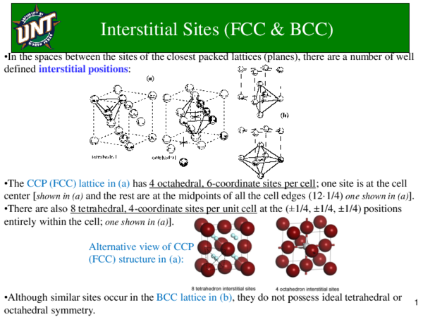 (PDF) Interstitial Sites (FCC & BCC