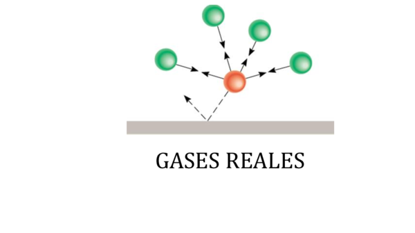 (PDF) GASES REALES