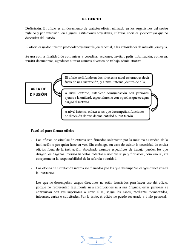 (PDF) FICHA -EL OFICIO Y MODELO
