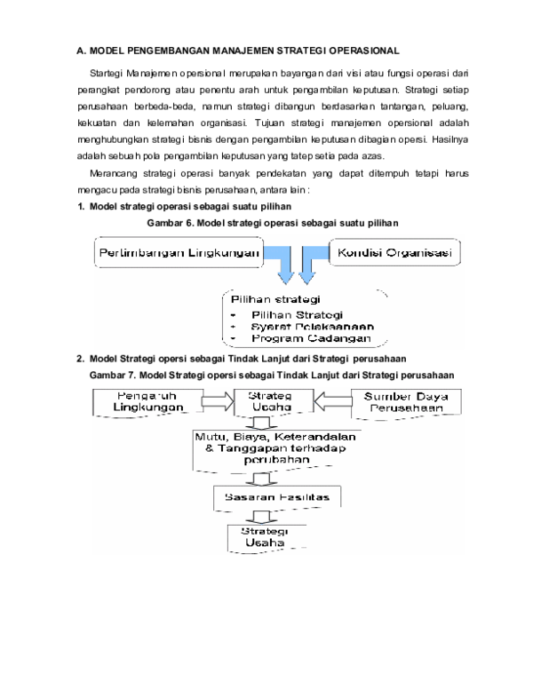 (DOC) A. MODEL PENGEMBANGAN MANAJEMEN STRATEGI OPERASIONAL