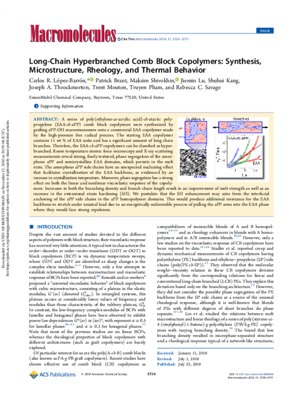 Pdf Long Chain Hyperbranched Comb Block Copolymers Synthesis