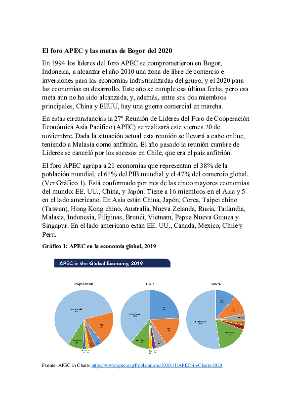 (DOC) El foro APEC 2020 y el cumplimiento de las metas de Bogor