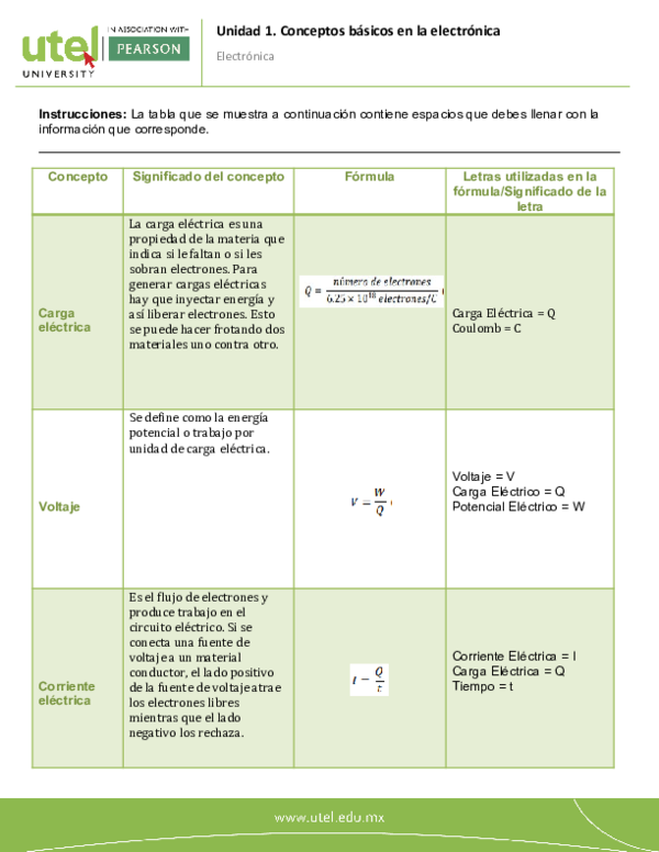(DOC) Conceptos basicos en la electronica
