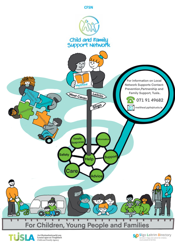 (PDF) What Are Child and Family Support Networks