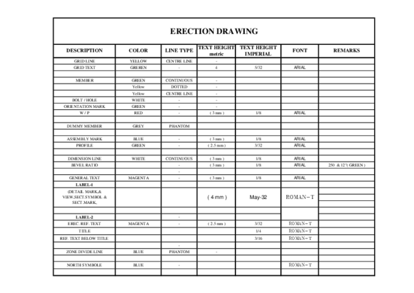 (PDF) Text Height their Style | Karan Dalvi - Academia.edu