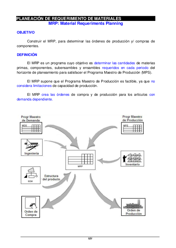 (PDF) PLANEACIÓN DE REQUERIMIENTO DE MATERIALES MRP: Material Requeriments Planning