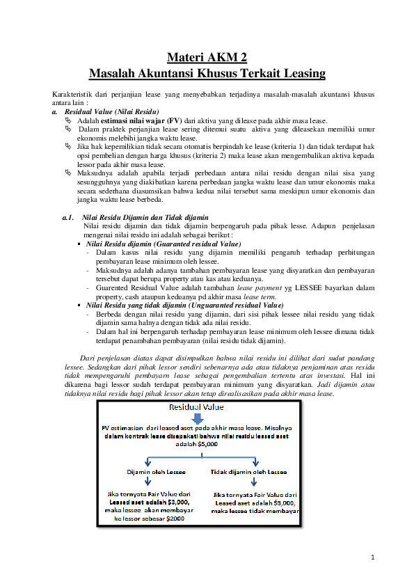 (PDF) Materi AKM 2 Masalah Akuntansi Khusus Terkait Leasing