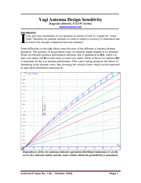 (PDF) Yagi Antenna Design Sensitivity