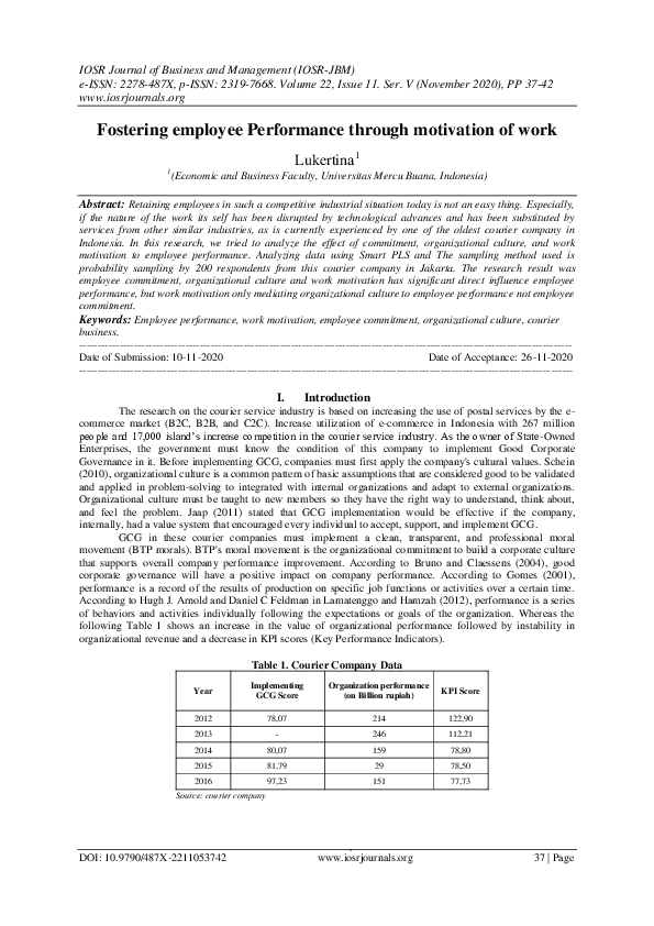 (PDF) Fostering employee Performance through motivation of work