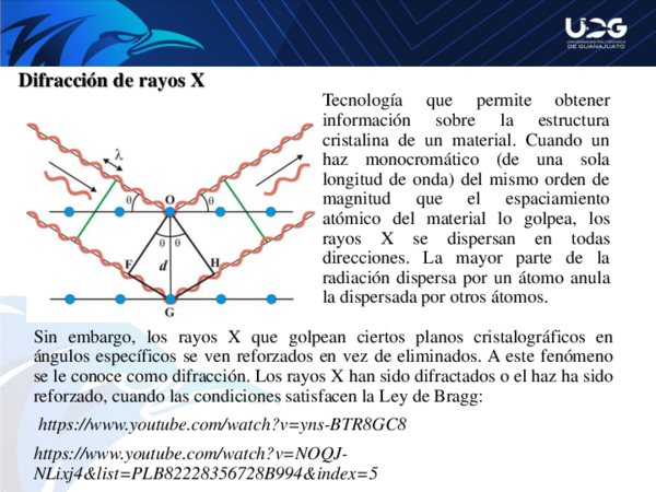(PDF) Difracción de rayos X