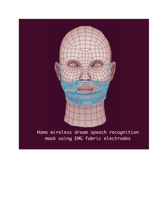 (PDF) Prototype home wireless dream speech recognition mask using EMG ...