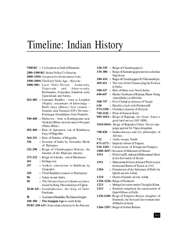 (PDF) Timeline Indian History
