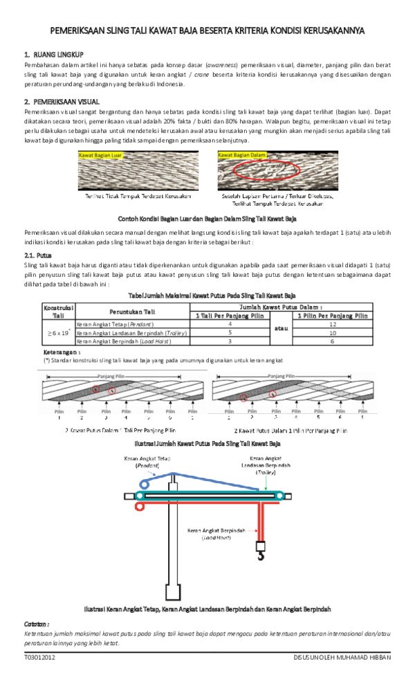 (PDF) PEMERIKSAAN SLING TALI KAWAT BAJA