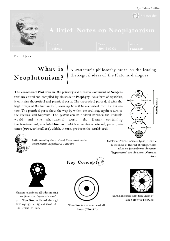 (PDF) A brief notes on Neoplatonism (Poster)