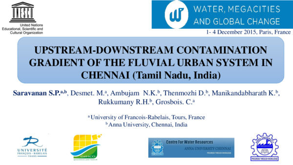 (PDF) UPSTREAM-DOWNSTREAM CONTAMINATION GRADIENT OF THE FLUVIAL URBAN ...