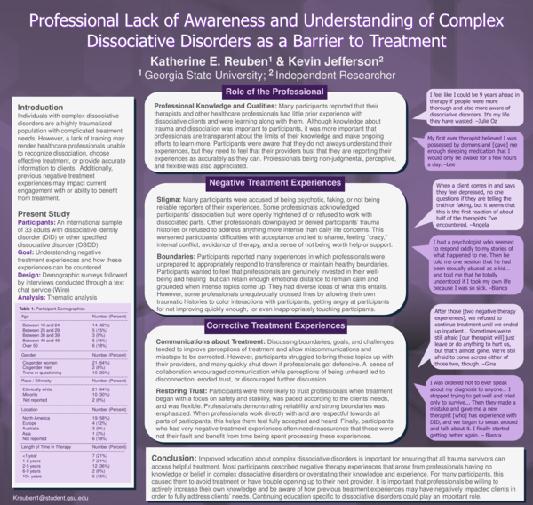 (PDF) Professional Lack of Awareness and Understanding of Complex ...