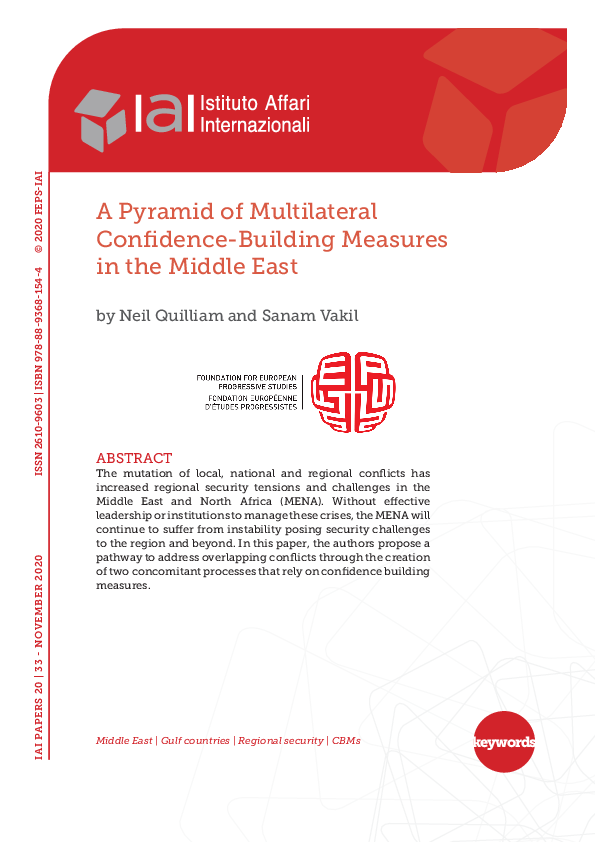 (PDF) A Pyramid of Multilateral Confidence-Building Measures in the ...