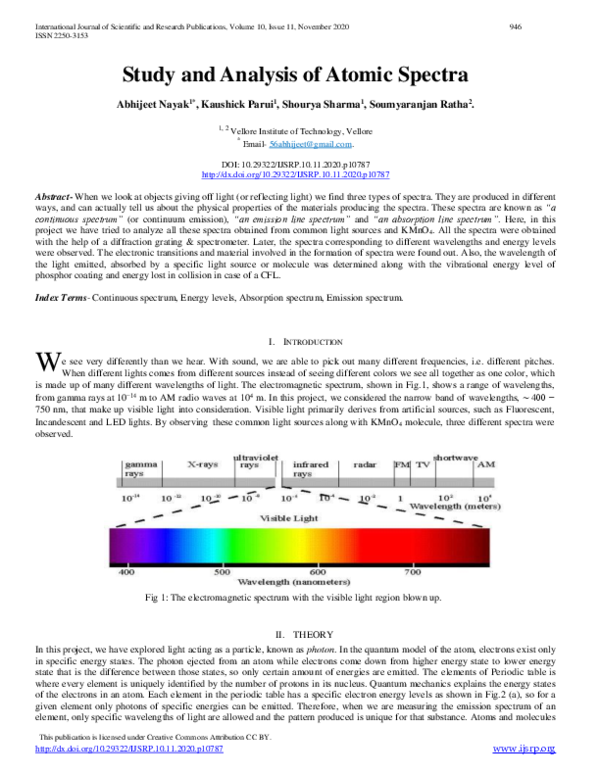 (PDF) Study and Analysis of Atomic Spectra