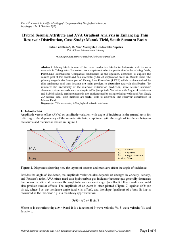 (PDF) Hybrid Seismic Attribute and AVA Gradient Analysis in Enhancing Thin Reservoir ...