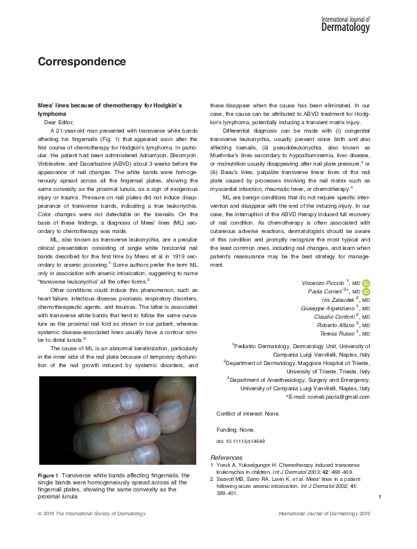 (PDF) Onychoscopy of allergic contact dermatitis caused by artificial ...