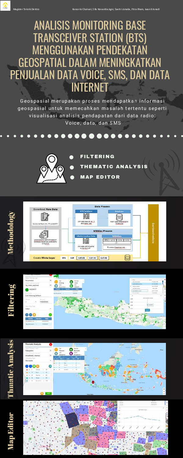 (PDF) Infografis Analisis Monitoring base transceiver station (BTS ...
