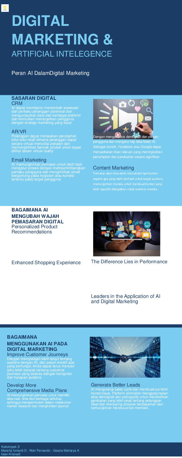(PDF) Infografis Digital Marketing & AI