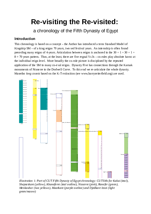 (PDF) Re-visiting the Re-visited: a chronology of the Fifth Dynasty of ...