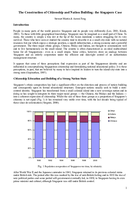 (PDF) The Construction of Citizenship and Nation Building: the ...