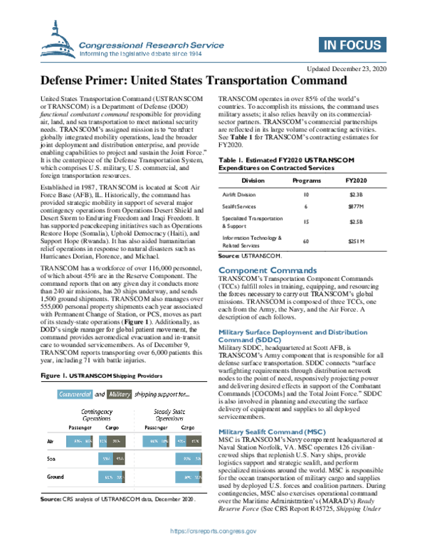 (PDF) Defense Primer: United States Transportation Command