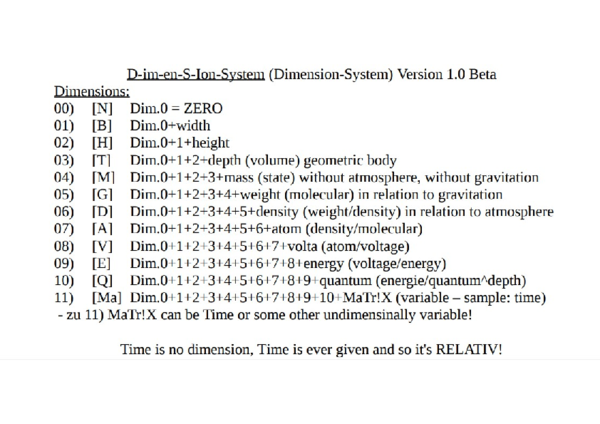 (PDF) Dimension-System | master accurate - Academia.edu