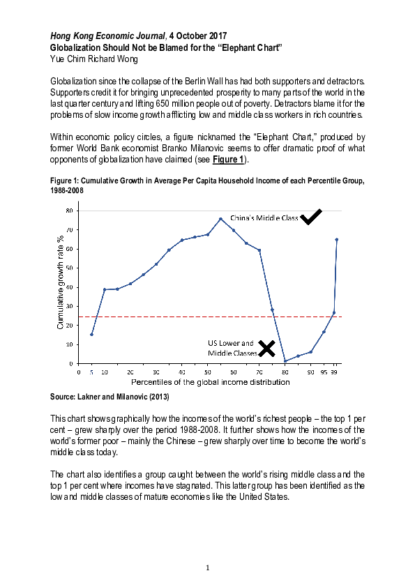 (PDF) Globalization Should Not be Blamed for the “Elephant Chart"
