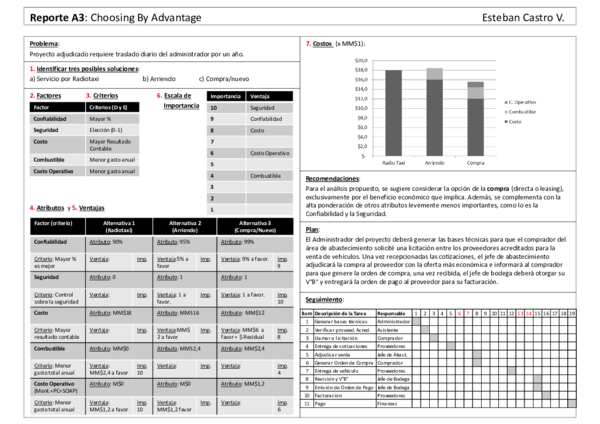 (PDF) Reporte A3: Choosing By Advantage