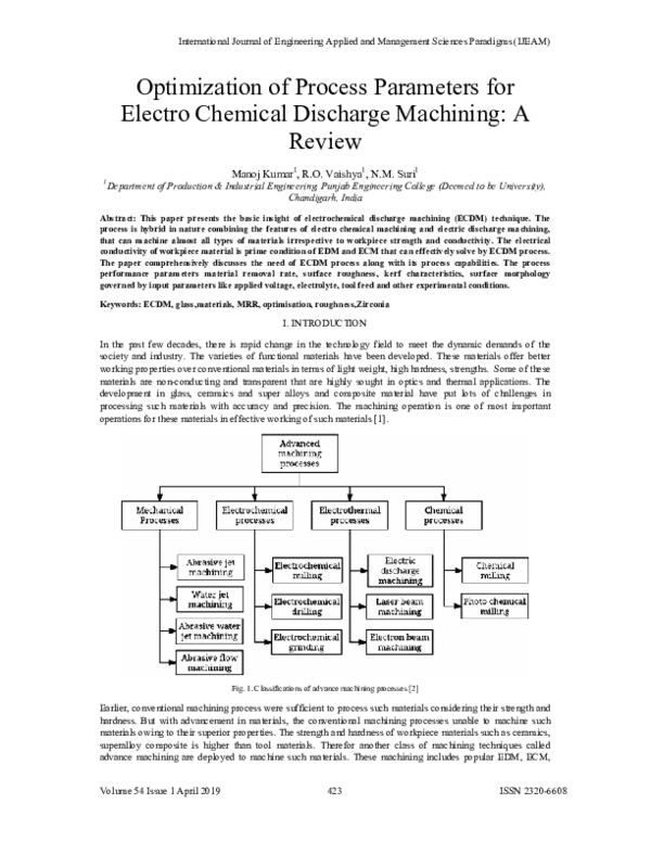 (PDF) Optimization of Process Parameters for Electro Chemical Discharge Machining: A Review