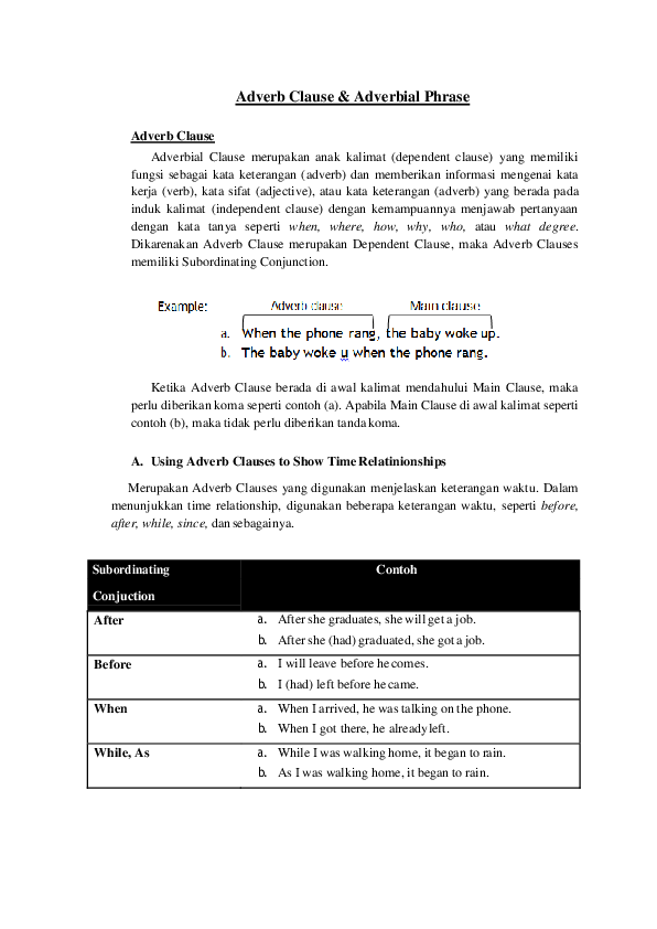 (PDF) Adverb Clause & Adverbial Phrase