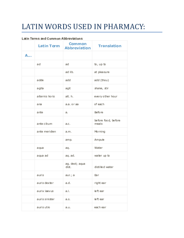 (DOC) LATIN WORDS USED IN PHARMACY
