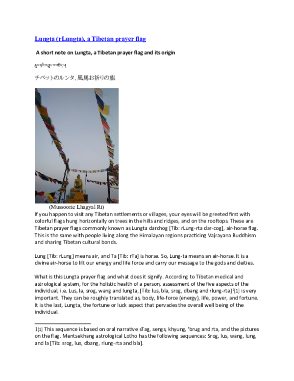 (DOC) Lungta (rLungta), a Tibetan prayer flag
