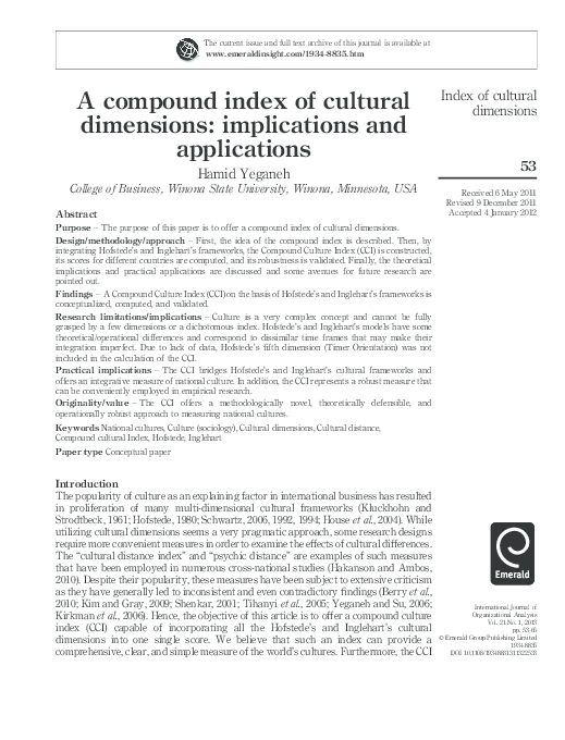 (PDF) A compound index of cultural dimensions: implications and ...