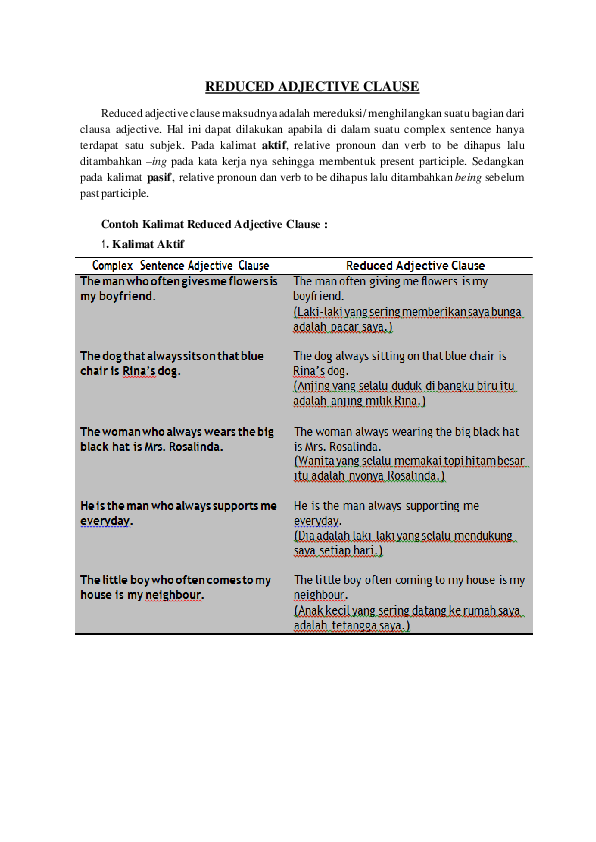 (PDF) REDUCED ADJECTIVE CLAUSE