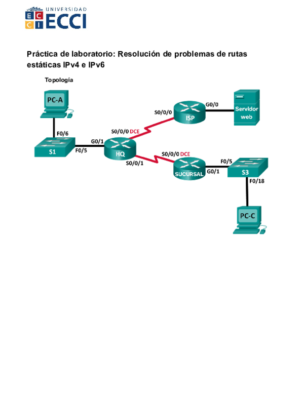 (DOC) Práctica de laboratorio: Resolución de problemas de rutas estáticas IPv4 e IPv6
