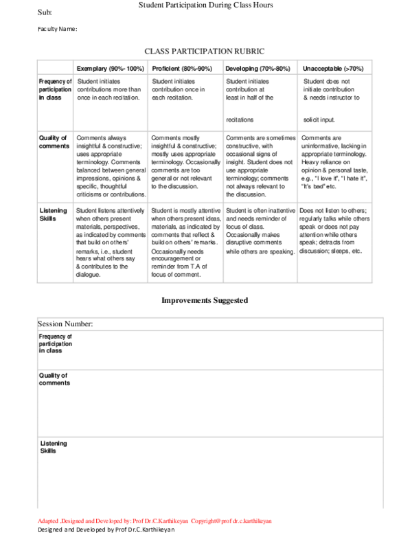 (PDF) RUBRIC 4 STUDENT LISTENING IN CLASS ROOM AND PARTICIPATION EVALUATION