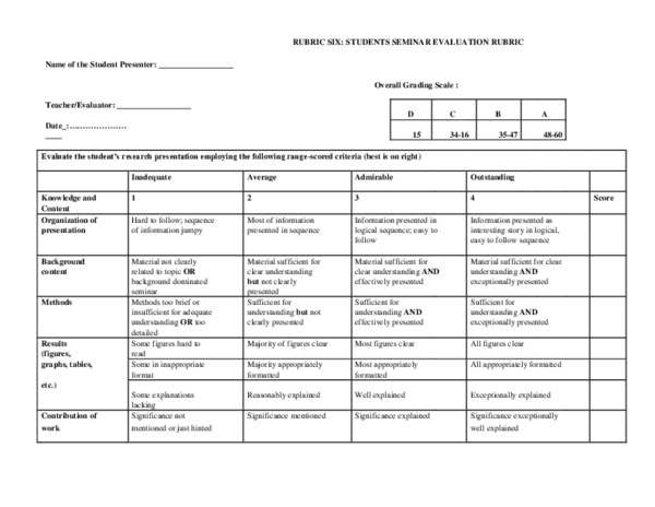 (PDF) RUBRIC SIX: STUDENTS SEMINAR EVALUATION RUBRIC