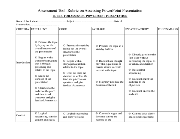 (PDF) Assessment Tool: Rubric on Assessing PowerPoint Presentation ...